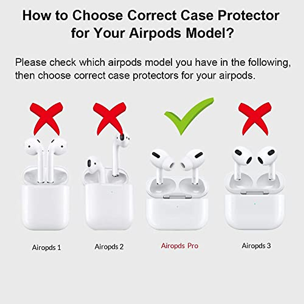 Custom Air-Pods Case Personalized Photo Logo Name Hard Case Cover for Airpods Pro with Portable Keychain Airpod Protective Accessories Gift for Men Women Gold Border