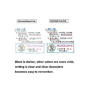 Uni-Ball One Gel Ink 0.5mm Ballpoint pen 10 Colors Set UMNS05-10C Japan import With Original Stylus Ballpoint Touch Pen