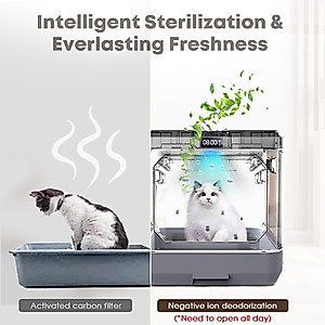 (Upgraded) Smart Cat Litter Box, Enclosed Extral Large Litter Box with Lid for Multiple Cats