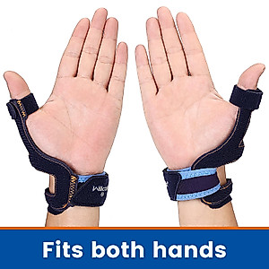 Willcom Ventilated Thumb Brace for Arthritis Pain Relief, Without Limiting Hand Function, Spica Splint for Tendonitis, Trigger Finger for Men Women(S)