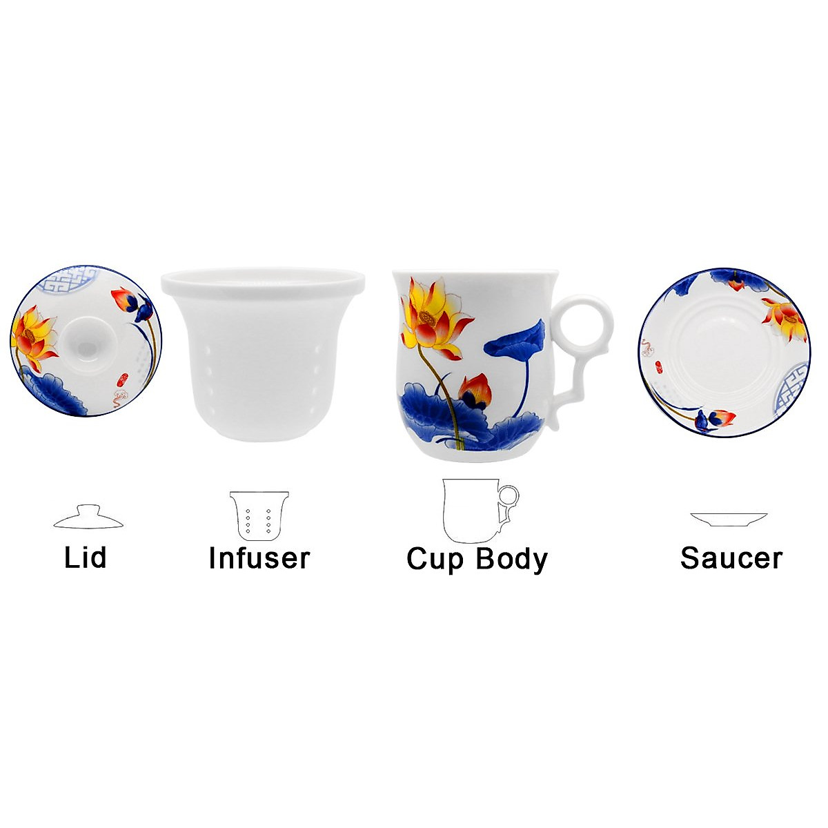 Ameolela Porcelain Tea Cup with Infuser Lid and Saucer Sets - Chinese Jingdezhen Ceramics Coffee Mug Teacup Loose Leaf Tea Brewing System for Home Office
