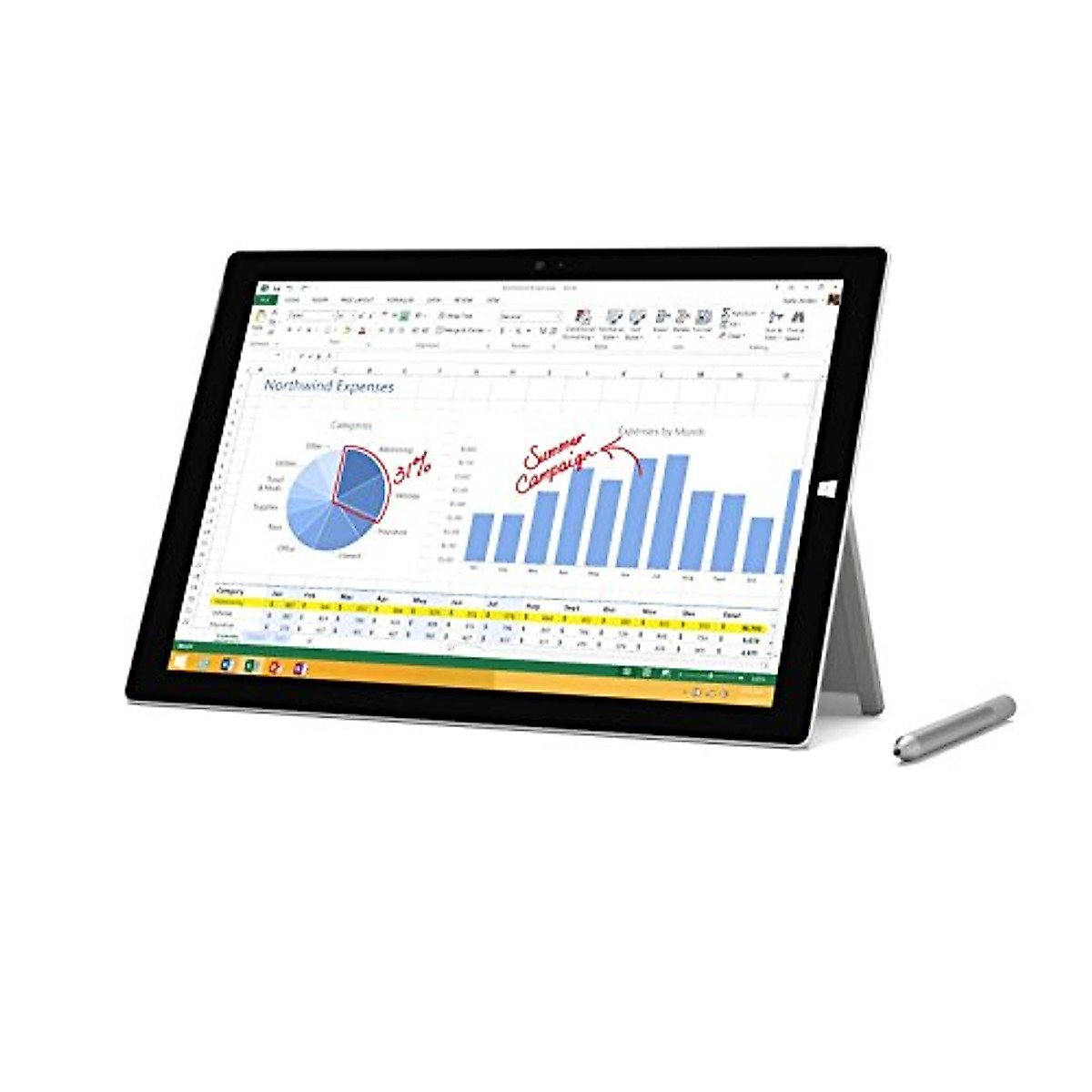 Microsoft Surface Pro 3 Tablet (12", 256 GB, 8GB RAM, intel i5-4300U 1.9GHz, 5MP Camera, Media Card Reader, Windows 10)