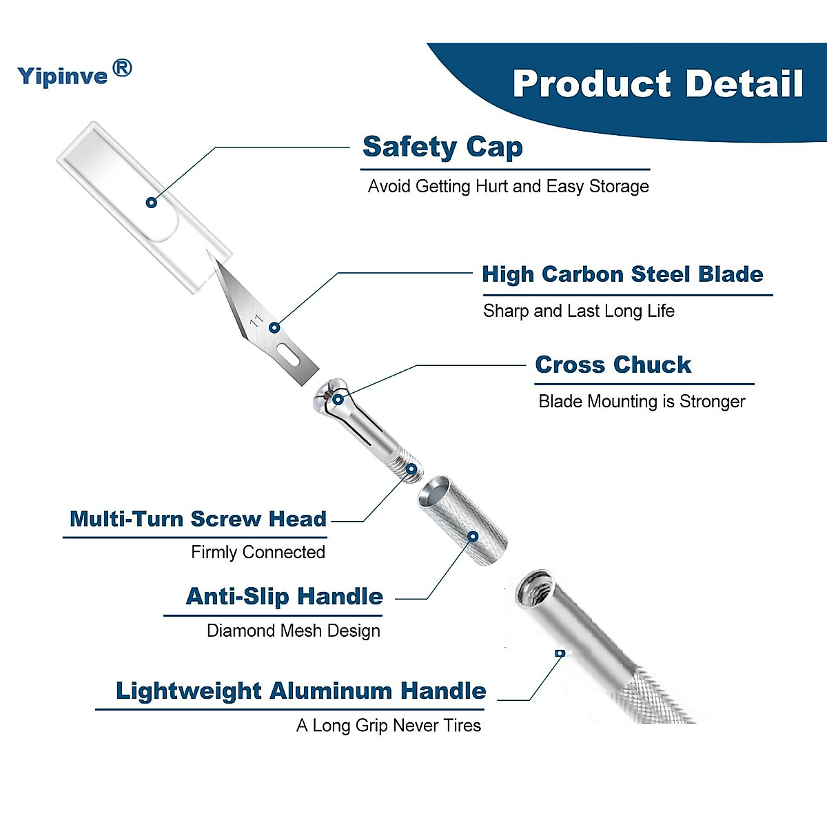 Yipinve Craft Knife Set Hobby Knife Set Exacto Knife Set 21PCS Precision Knife Craft Cutting Tools Crafting Knife Exacto Knife Kit Hobby Knife Blades Utility Knife Kit (21PCS craft knife set Silver)