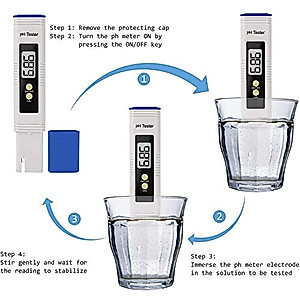 Pesonder PH Meter, Digital PH Meter 0.01 PH High Accuracy Water Quality Tester with 0-14 PH Measurement Range for Household Drinking, Pool and Aquarium Water PH Tester Design with ATC, Blue