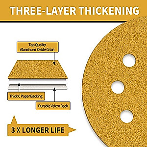 Keeimp 100 Pcs 5 Inch Sanding Discs Hook and Loop, 60 Grit Sandpaper for Woodworking or Automotive, 8 Hole Gold Premium Dustless Random Orbit Sandpaper