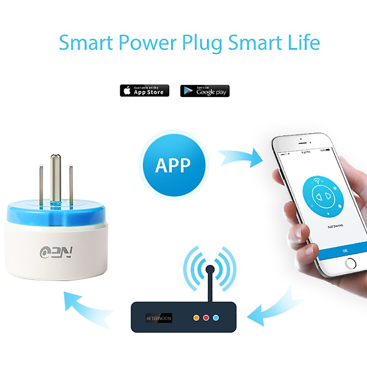 NEO Z-Wave Plus Smart Mini Plug Zwave Socket Zwave Outlet Home Automation, Work with Wink, SmartThings & more, Summer Green … (Blue 1PK)