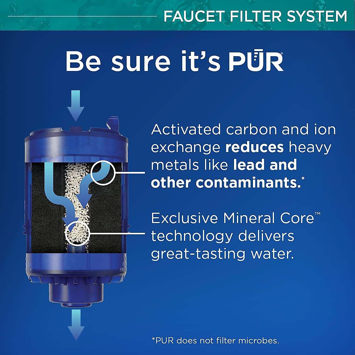 PUR PLUS Horizontal Faucet Mount Water Filtration System, 3-in-1 Lead Reducing Filter for Great-Tasting Filtered Tap Water, Lasts 100 Gallons, Fits Most Kitchen or Bathroom Faucets, Stainless Steel