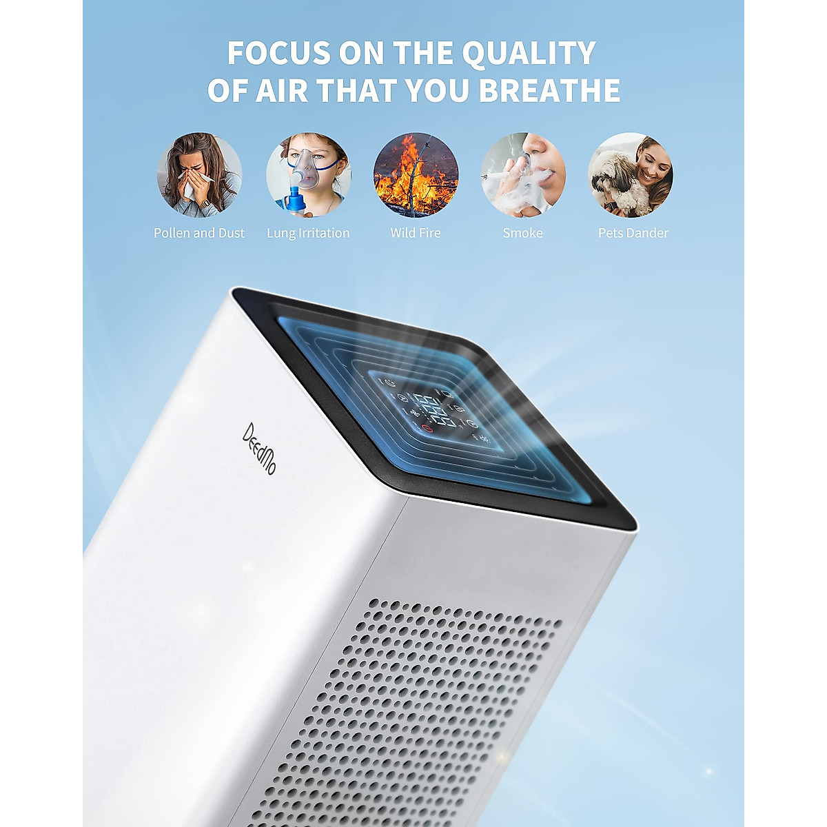 DeedMo Air Purifiers for Home Large Room, 1200 Sq Ft Coverage with PM 2.5 Display Air Quality Sensor, H13 True HEPA Filter Remove 99.97% of Pets Allergies Dust Smoke, Double-sided Air Inlet