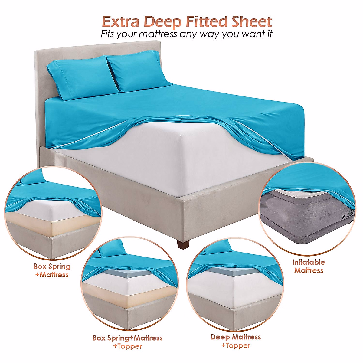 Hearth & Harbor Extra Deep Pocket Queen Sheets Sets - Fits Mattress 18-24 Inches - 6 Piece Queen Size Sheets - Beach Blue Sheets