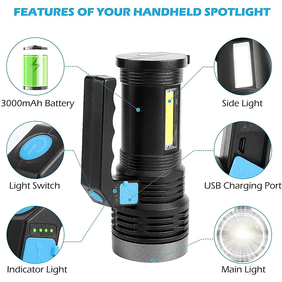 Wrrozz LED Flashlight High Lumens - USB Rechargeable Flashlight for Camping, Hiking, Walking - Powerful Emergency Flashlight with 4 Modes for Outdoor Use - Bright Flashlight with Sidelight Lantern