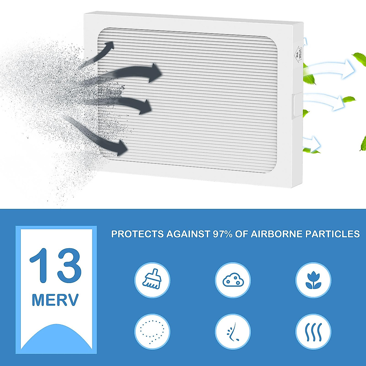 9 x 11 x 1 MERV 13 Replacement Dehumidifier Filter Compatible with Santa Fe Compact70, Ultra70, Element, Compact2, UA 65H dehumidifier Models, 4 Pack