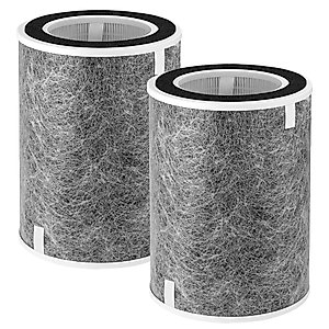 HP202 HP201 Replacement Filter for Shark HP200 Series Air Purifier HP201 HP232 HP302 HC502,3-in-1 True HEPA High-Efficiency Activated Carbon Filter,Part #HE2FKBAS,HE2FKBASMB,HE2FKPET,2 Pack