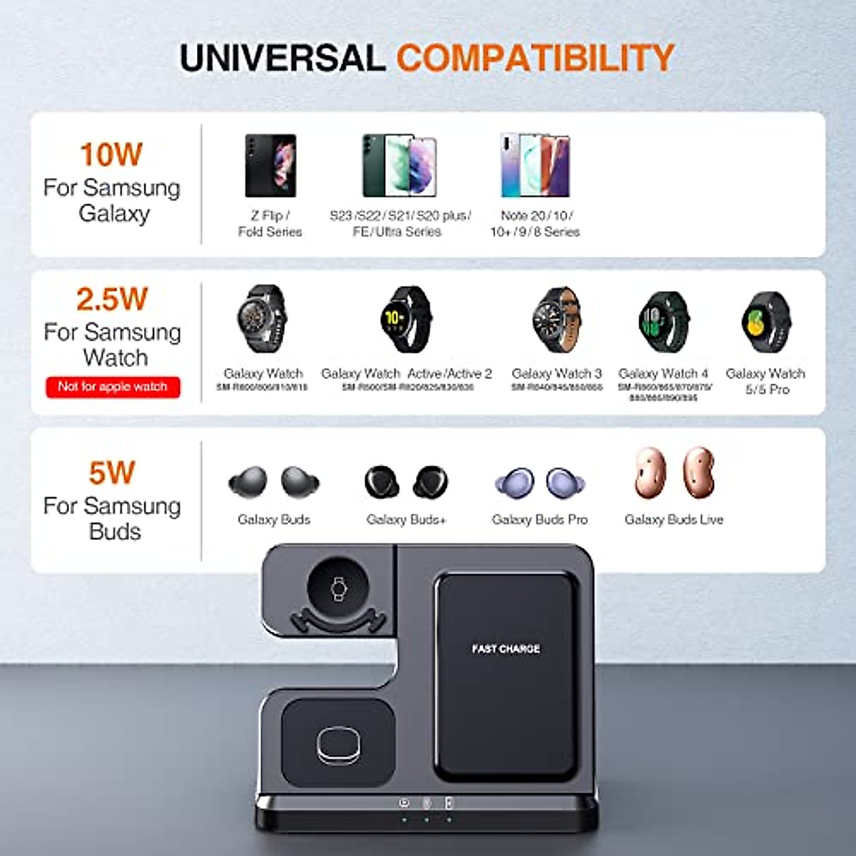 LK Wireless Charging Station for Samsung - 3 in 1 Wireless Charger Compatible for Samsung S23 Ultra Plus S22 S21 S20 Note20 Z Flip 4/3 Z Fold,Galaxy Watch 5/5 Pro/4/3 Galaxy Buds