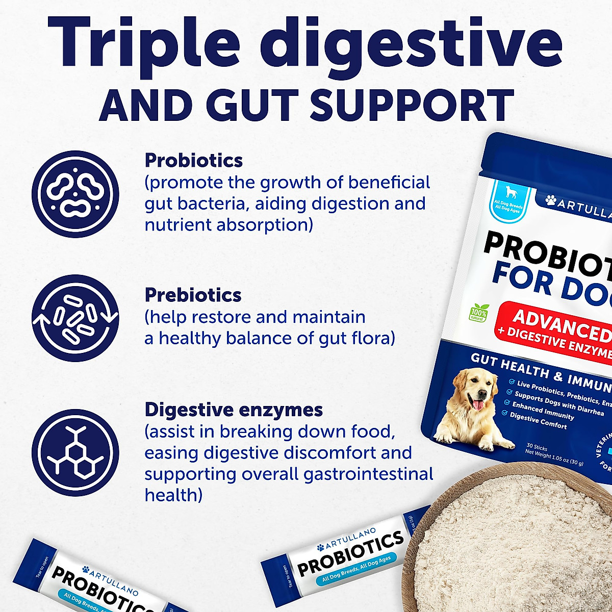 Dog Probiotics and Digestive Enzymes - Enhance Gut Health, Itchy Skin, Allergies, Immunity - 30 Sticks