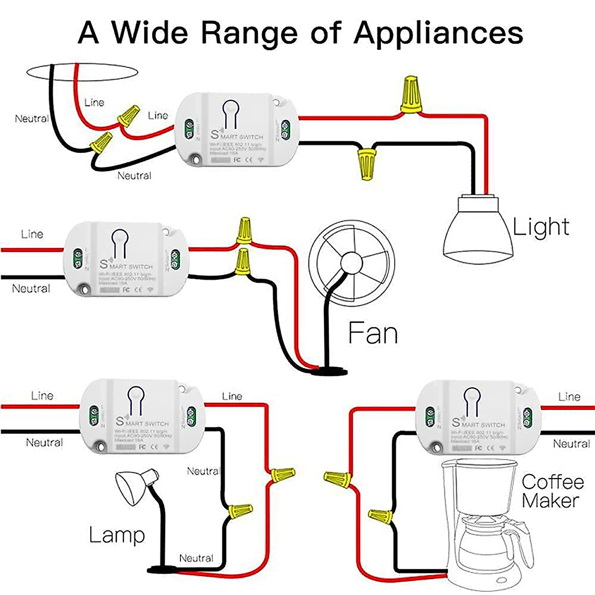 16A Basic Wireless Smart Switch，Wi-Fi Light Switch Compatible with Alexa & Google Home & SmartThings,FCC Certified,No Hub Required Support DIY Module (2-Pack)