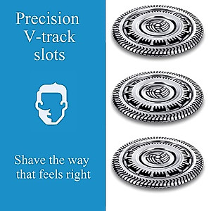 New Upgrade RQ12 PRO Replacement Head, for Philips Norelco RQ12 3D 1250X 1255X 1260X 1280X 1290X 8000X RQ10 Senso touch 3D Head Shaving Unit