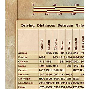 American Map Store Beautiful Wall Map of the United States of America - Classic Antiqued Atlas Style - Extra Large - 73''x40'' - Select Paper or Laminated (Paper, 73'' Wx40'' H)