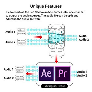 SMALLRIG Two-in-One Bracket Cold Shoe Mount Compatible with Rode Wireless GO and Saramonic Blink 500 for Two-Person Vlogging - 2996