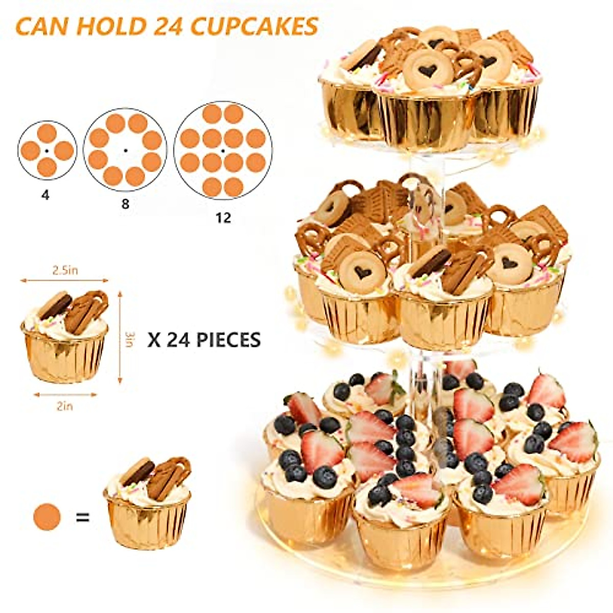 HURZMORO 3 Tier Round Acrylic Cupcake Tower Stand for 24 Cupcakes, Dessert Stands with LED String Light,3 in 1 Ice Cream Lolliopop Cupcake Display for Birthday Wedding Graduation Baby Shower Tea Party