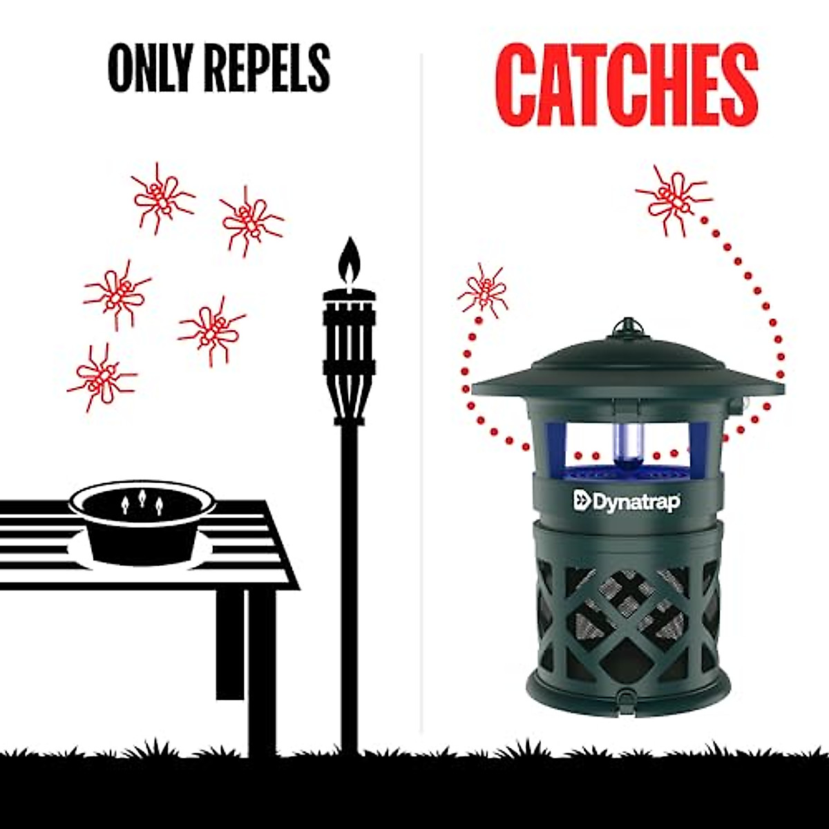 DynaTrap DT2030-GRSR 1 Acre Mosquito & Flying Insect Outdoor Trap and Killer – Kills Mosquitoes, Flies, Wasps, Gnats, & Other Flying Insects - Bug Zapper Alternative – Green