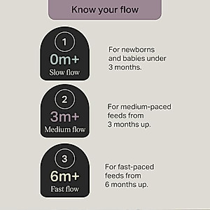 Tommee Tippee Natural Start Baby’s First Bottle Set, 2 x 5oz and 2 x 9oz Anti-Colic Bottles, Slow and Medium Flow Nipples, 0-6 month Pacifier, Self-Sterilizing