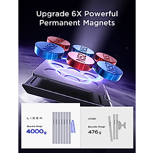 LISEN Magnetic Phone Holder for Car, Strongest Folding Magnetic Car Phone Holder 360° Rotatable Metal iPhone Car Holder Mount Hands Free Fits for iPhone 14 Pro Max 13 12 & All Phones