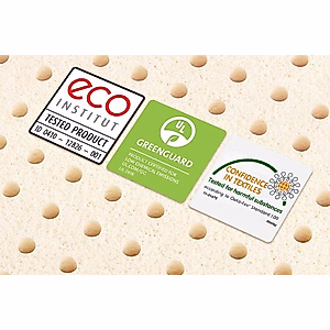 Eco Terra Natural Latex 3" Medium-Firm Mattress Topper | Luxurious Comfort & Support| Organic Certified Latex| Deep Rejuvenating Sleep| Support Shoulders, HIPS, Back & Knees| Twin