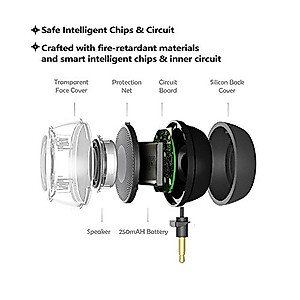 Leadsound Portable Speaker, Crystal 3W 27mm 8Ω Mini Wireless Speaker with 3.5mm Aux Audio Jack Plug in Clear Bass Micro USB Port Audio Dock for Smart Phone, for Pad, Computer (Black)