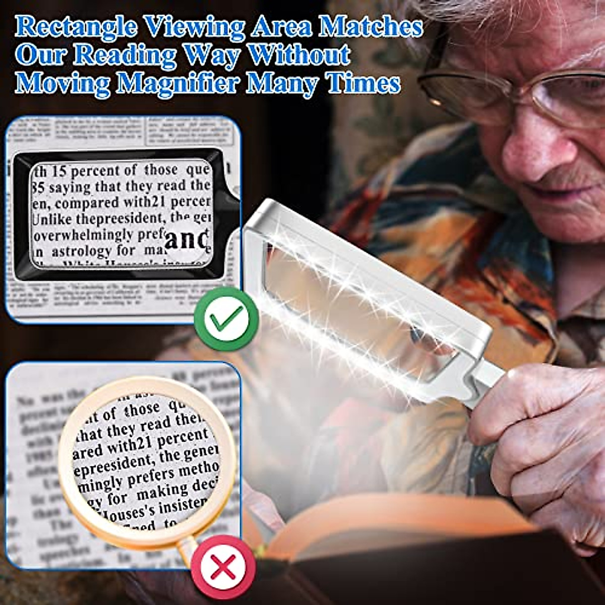 Magnifying Glass with Light, 4X 10X Magnifier with 20 Anti-Glare and Dimmable LED Lights Provides Evenly-Lit Viewing Area for Low Vision Seniors