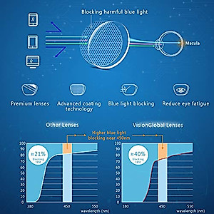 Wonder Snaxx Vanilla Yogurt and Strawberry, Braids, Dog Chews Made from Whipped Rawhide, Large, 4 Chews4 Count (Pack of 1)