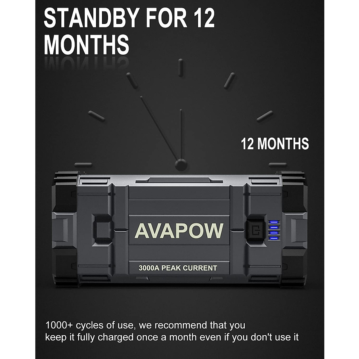 AVAPOW Car Battery Jump Starter 3000A Peak, Jumpstart with Force Start Function, Portable Starters for Up to 8L Gas 8L Diesel Engine with Booster Function,12V Lithium Jump Charger Pack Box