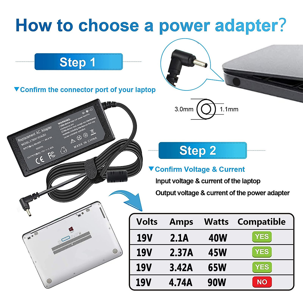 AC Charger for Samsung Galaxy View SM-T670 SM-T677A 18.4 Tablet Galaxy Book Flex 2 Alpha NP730QCJ NP730QDA NP730QCJ-K01US K02US NP730QDA-KB1US KA3US Notebook 9 NP900 NP900X NP940 NP940X NP930X Charger