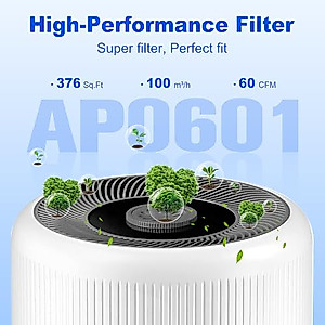 AP0601 Replacement Filter Compatible with AIRTOK AP0601 Air Purifier, 4-in-1 H13 True HEPA Filter, Part # AP0601-RF, 2 Pack