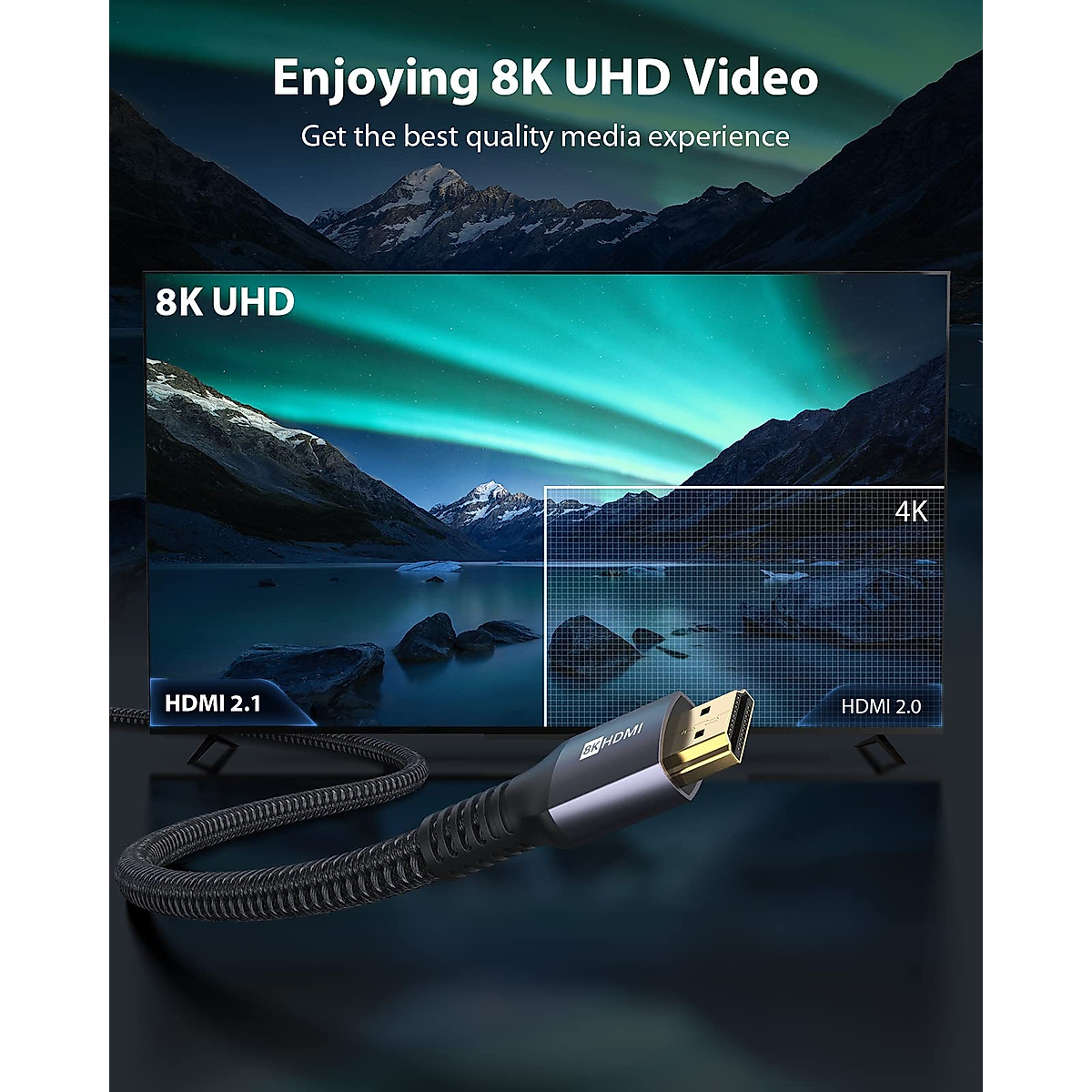 Stouchi 8K HDMI Cables 2-Pack 6FT, (Certified) 48Gbps Ultra High Speed HDMI® 2.1 Cord, 10K 8K@60Hz 4K@120Hz 144Hz, HDCP 2.2&2.3 SBTM Dynamic HDR eARC Compatible with Apple TV 4K/Roku TV/PS5/Blu-ray