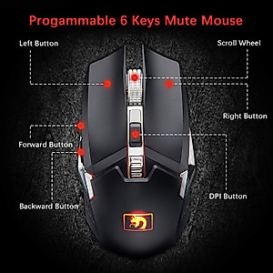 Wireless Gaming Keyboard and Mouse, Rechargeable, Rainbow Backlit with 3800mAh Battery Metal Panel,Mechanical Feel Keyboard and 7 Color Mute Mouse for Windows Computer Gamers