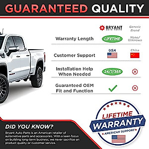 HVAC Blend Door Actuator 604-106 52402588 15-72971 89018365 Compatible with Chevy GMC GM Cadillac Chevrolet 1994-2014, Silverado 1500, Tahoe, Sierra, Yukon Temperature Control Heater Air Door Actuator