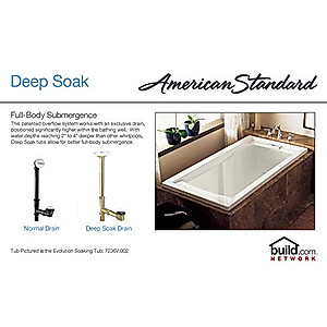 American Standard 2425V#RHO002.020 Evolution Bathtub with Integral Apron Right Hand Drain Outlet, White