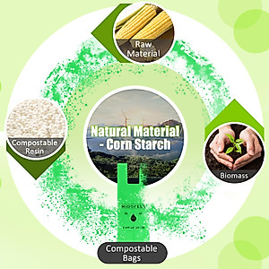 MIDOFELD 2.6 Gallon Compostable Bags, Biodegradable Small Trash Bags 100 Count Waste Basket Liner for Food Scrap, 0.8 mil Extra Thick Garbage Bag for Kitchen Countertop Bin, T-Shirt Bag BPI Certified