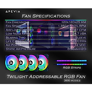 Apevia TL42-RGB Twilight 120mm Silent Dual-Ring RGB Color Changing LED Fan with Remote Control, 28x LEDs & 8X Anti-Vibration Rubber Pads w/ 2 Magnetic LED Strips (4+2-pk)