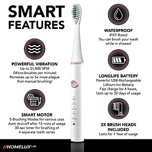 HomeLux Lab Electric Toothbrush Kids & Adults Powerful Sonic Toothbrush | 5 Modes, 3 Brush Heads, 31,800 VPM Rechargable - Kids Electric Toothbrushes for Adults - Electronic Toothbrush Electric -Pink