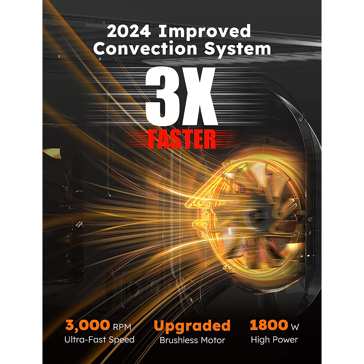 Nuwave Bravo XL Pro Air Fryer Toaster Oven with Grill Combo, 2024 New Ultra-Fast Convection System, 35% Crispier, 2X More Even, 142 Presets, 50-500F, Smarter Probe, PFAS Free, 30QT, Stainless Steel