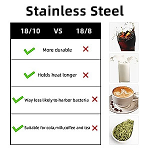 ZUWOZU Half Gallon Water Bottle Insulated,18/10 Stainless Steel,Dishwasher Safe,Double Walled Vacuum,Gallon Water Jug with Straw and Handle,Perfect for Gym,Hot&Cold Drinks (White, 67oz)