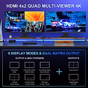 4K HDMI Multiviewer Switch 4x2 with PIP, PORTTA Quad Multi Viewer Seamless Switcher 4 in 2 Out with Toslink, 3.5mm Audio Output Support 4K 30Hz, 6 Viewing Modes, Downscaler for PS4/PC/DVD