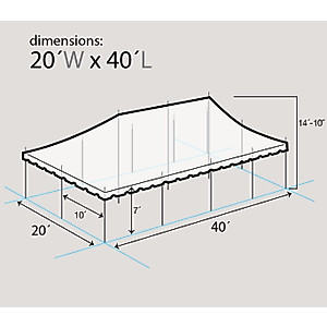 TentandTable 20' x 40' Premium Canopy Tent, White, Outdoor Pole Tent, 80-160 Person Capacity for Parties, Weddings, Events, Commercial and Residential Use, Large Heavy Duty Vinyl Canopy Tents