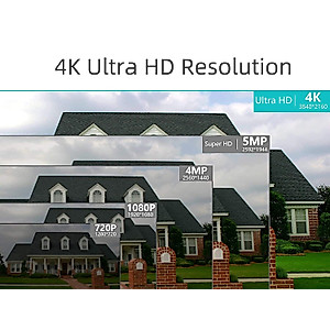 4K Security Camera System - 4pcs 4K PoE Security Cameras Wired, 8MP 8CH NVR with 2TB HDD for 24 Hours Recording