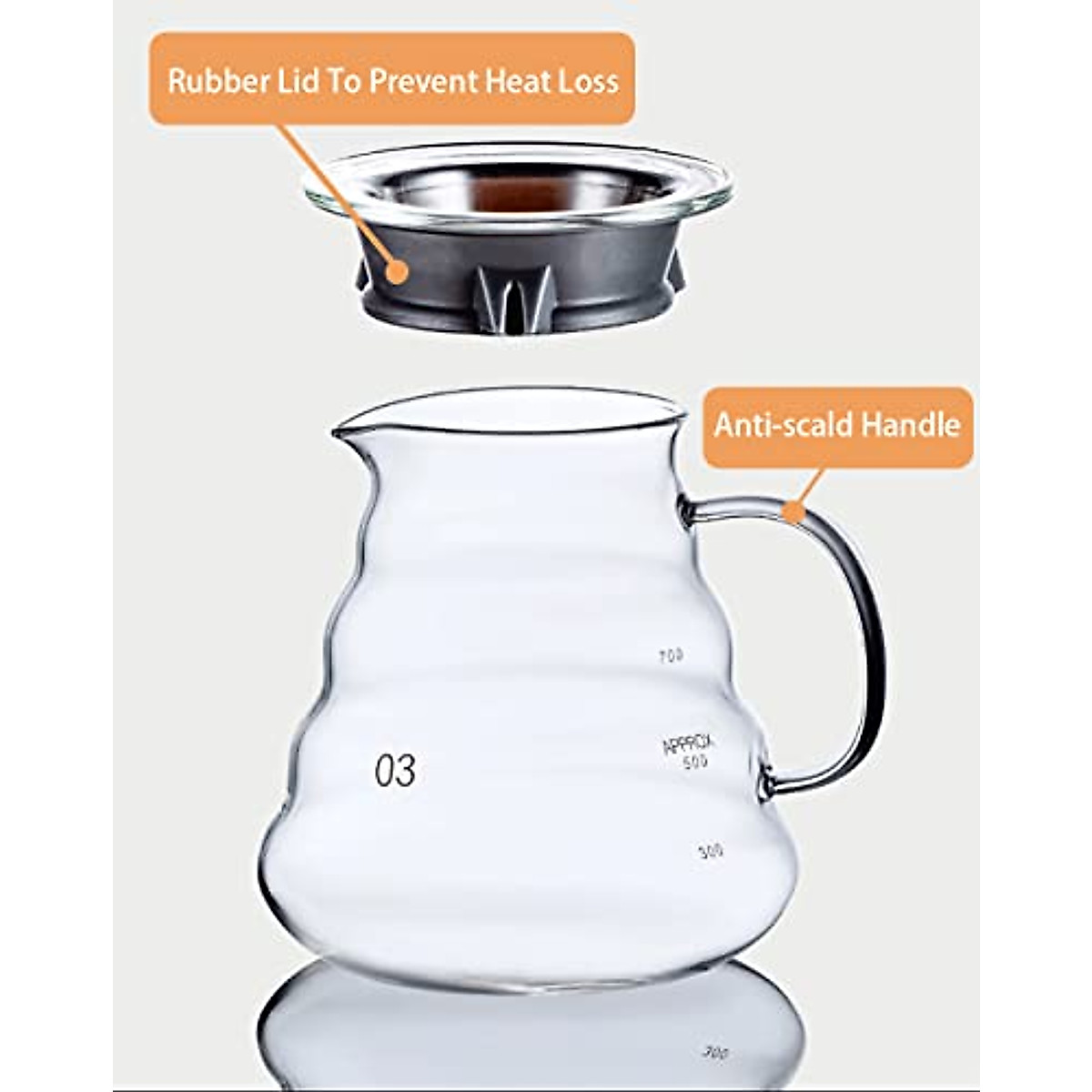COFIMEFO Coffee Server, V60 Standard Glass Coffee Carafe Pour Over Coffee Pot, Clear, 800 ML/27 OZ