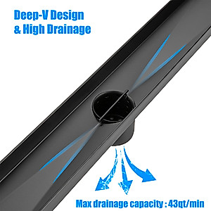24 inch Linear Shower Drain with Removable Square Hole Panel by Using 304 Stainless Steel Process, Linear Drain Equipped with Adjustable Feet and Hair Strainer（Matte Black Color）