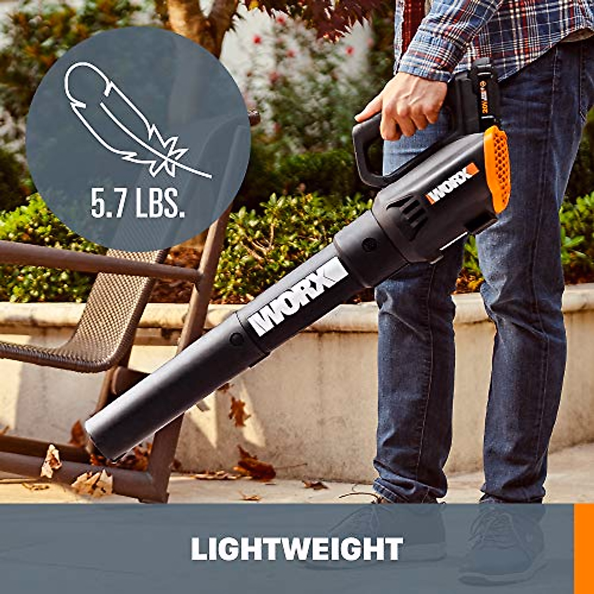 WORX 20V GT 3.0 + Turbine Blower (Batteries & Charger Included)