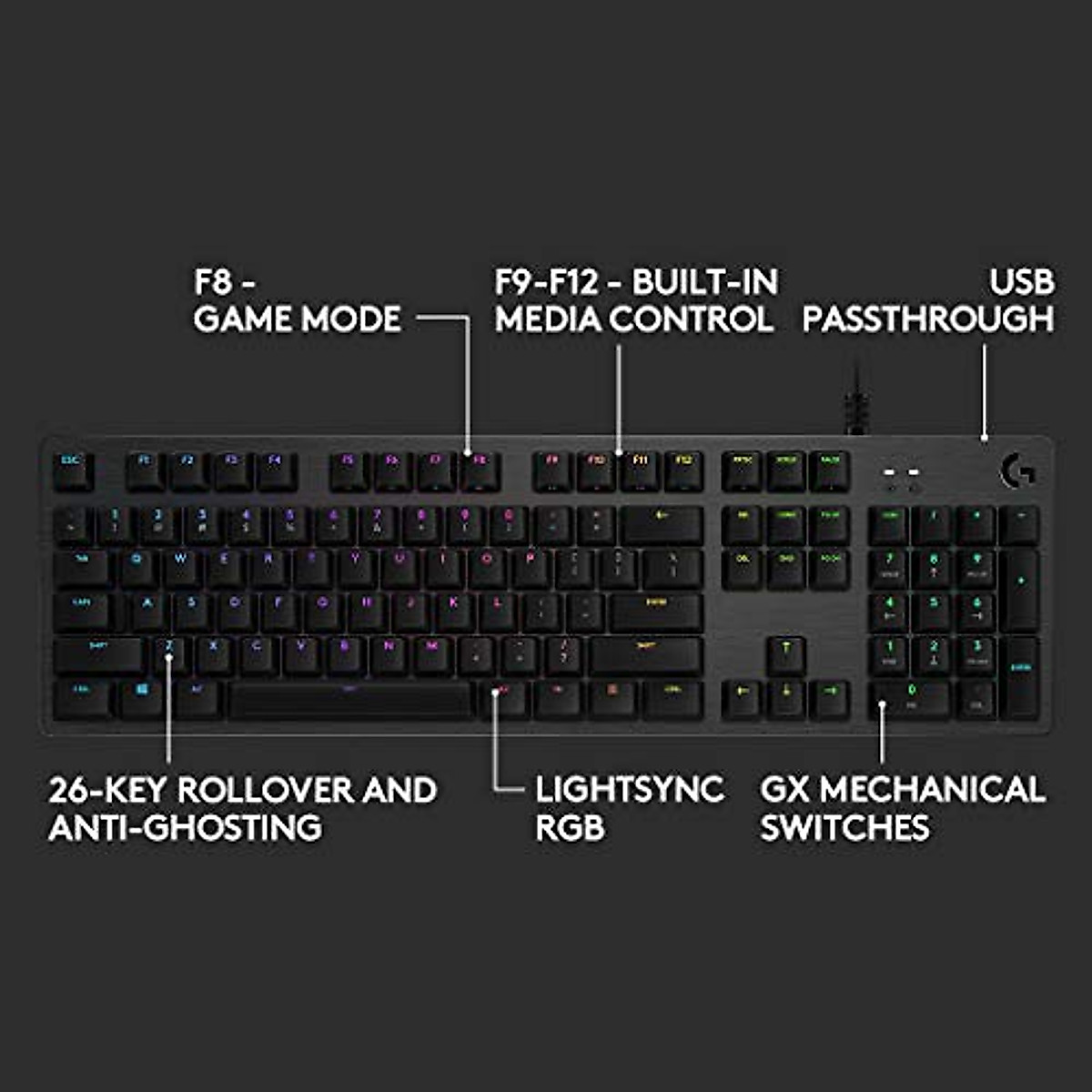 Logitech G512 LIGHTSYNC RGB Mechanical Gaming Keyboard GX Brown Tactile