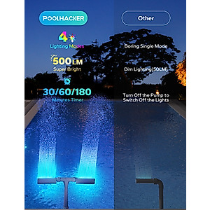 POOLHACKER Pool Fountain with 7-Color LED Lights, Above/Inground Pool Fountain Lights with Remote Control, Adjustable Pool Sprinkler Fountain with Dual Spray Heads, Above Ground Pool Cooling System